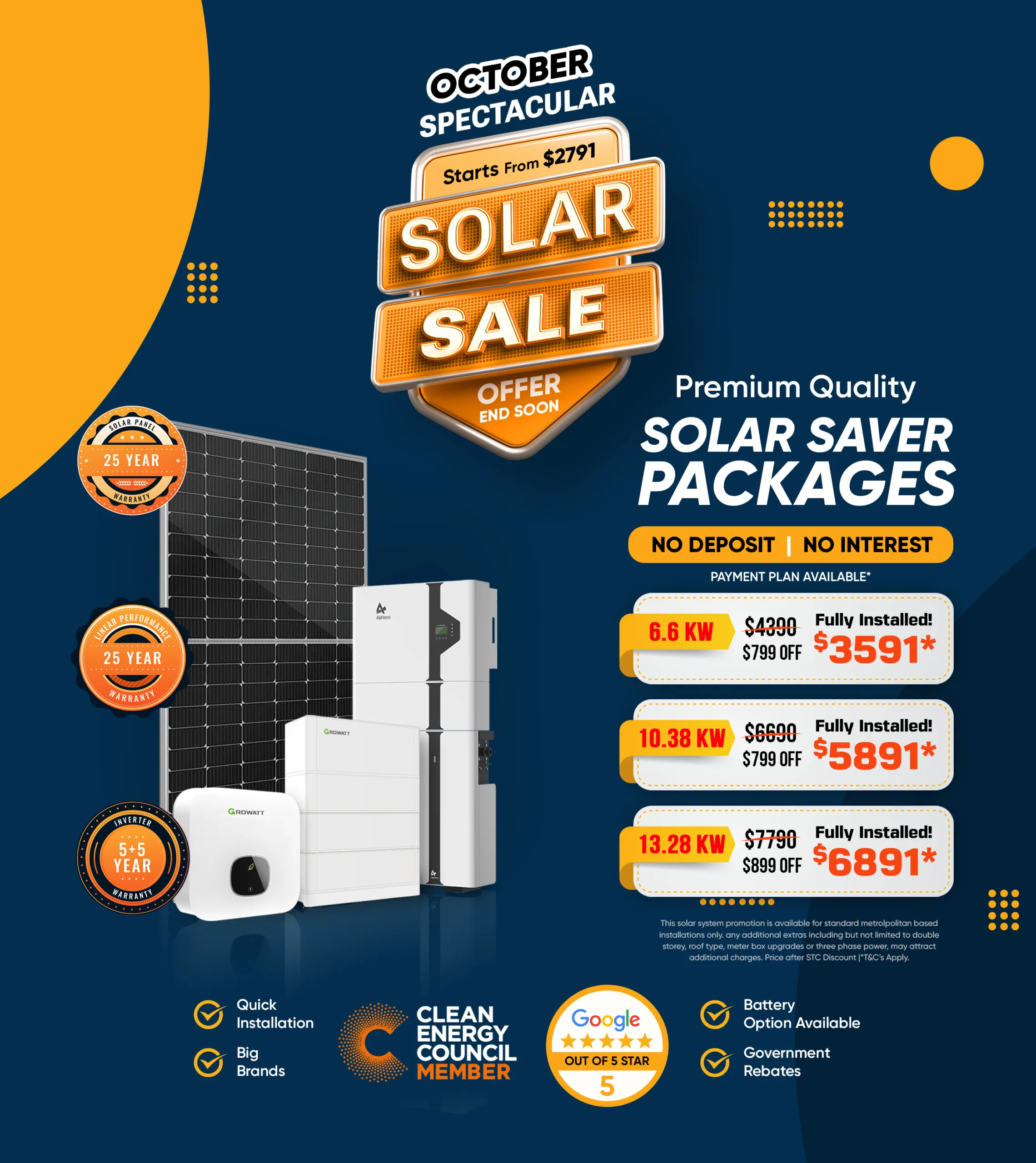 Best Solar System in Australia - Suzlon Solar