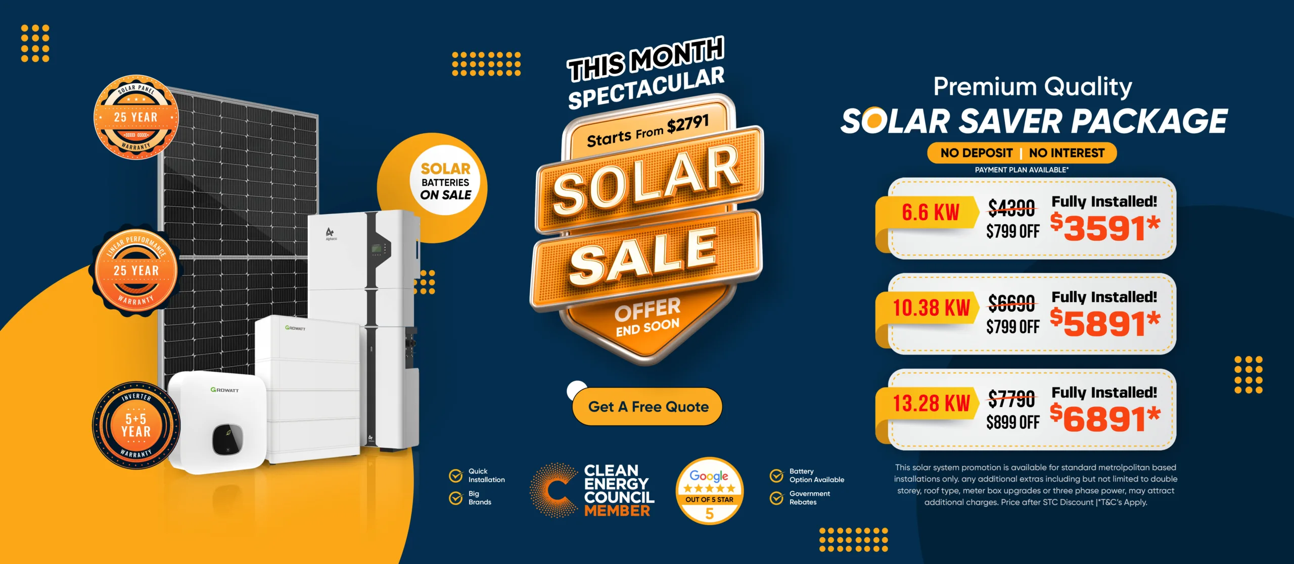 Best Solar System in Australia - Suzlon Solar