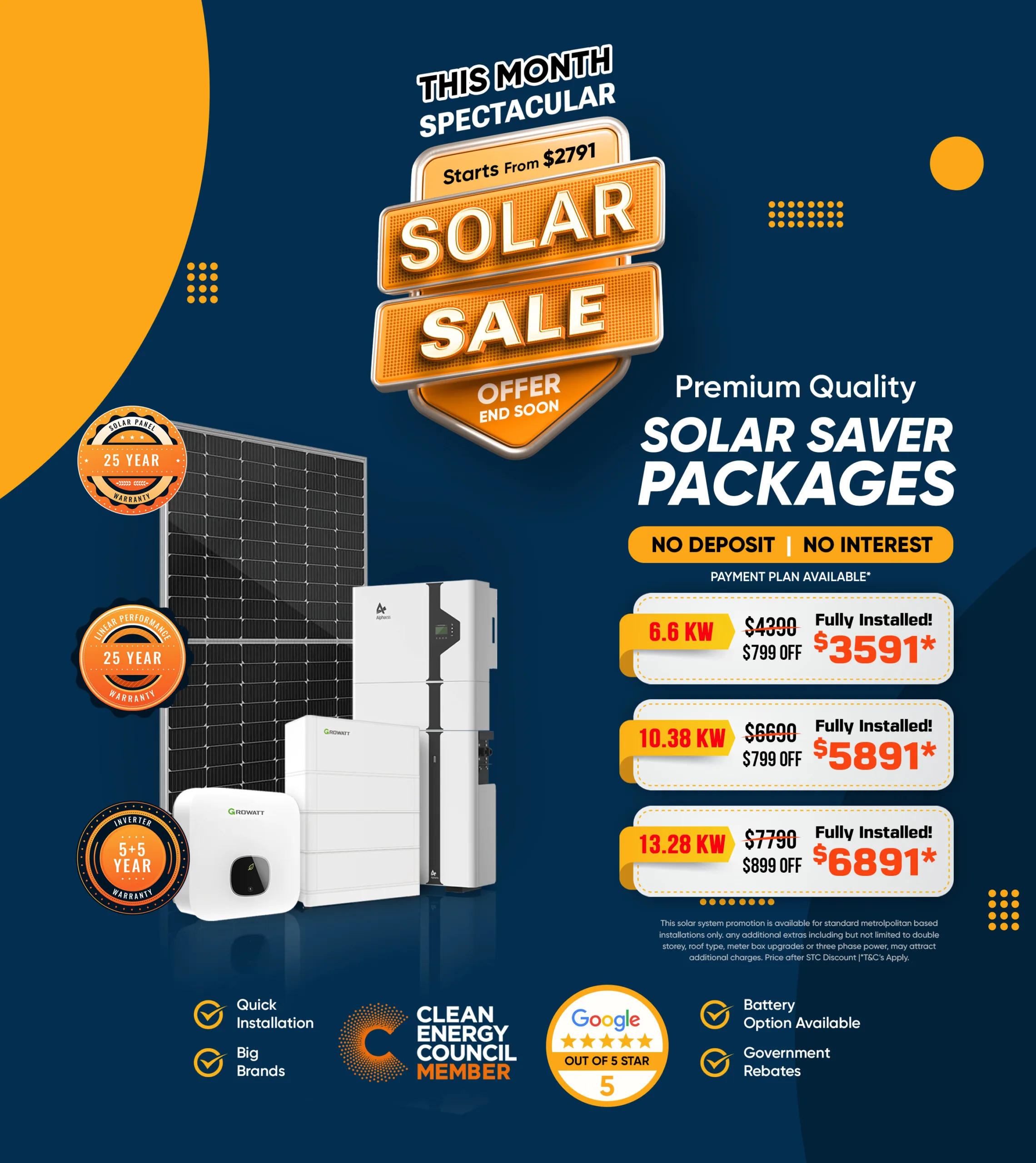 Best Solar System in Australia - Suzlon Solar